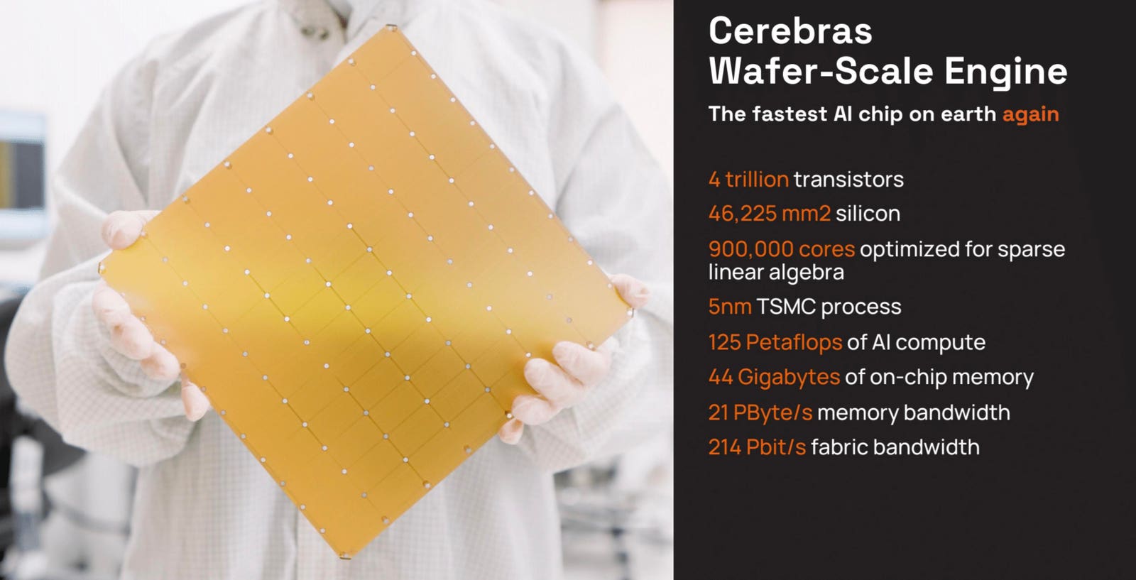 Buy Cerebras Systems stock and other Pre-IPO shares on UpMarket